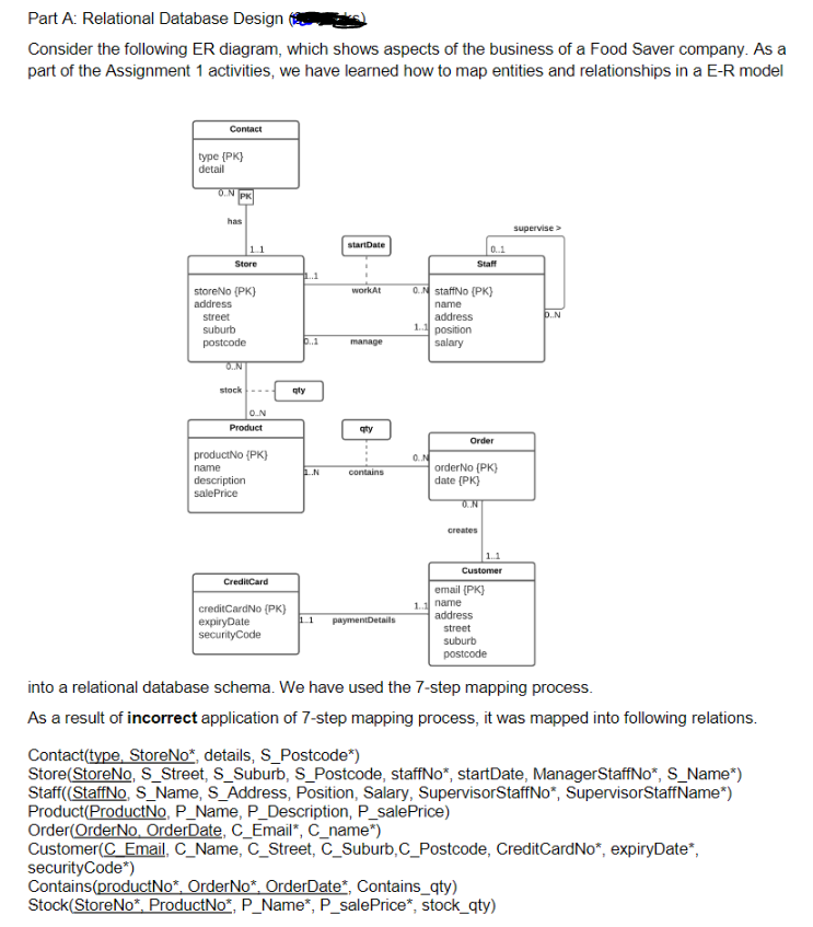 Solved Consider the following ER diagram, which shows | Chegg.com