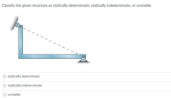 Solved Classify the given structure as statically | Chegg.com