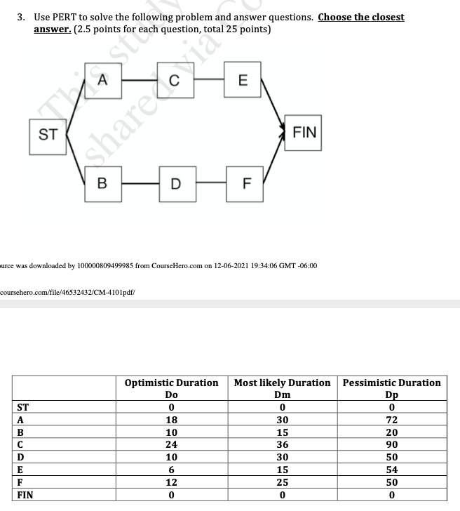 Solved 3. Use PERT to solve the following problem and answer | Chegg.com