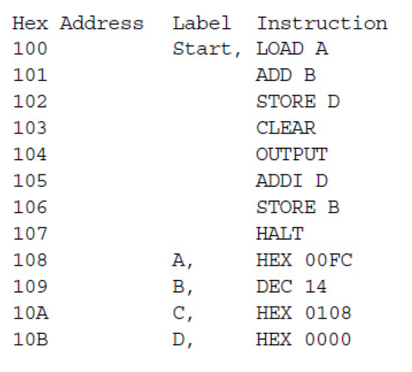 Solved 1. Consider the MARIE program below. a) List the | Chegg.com