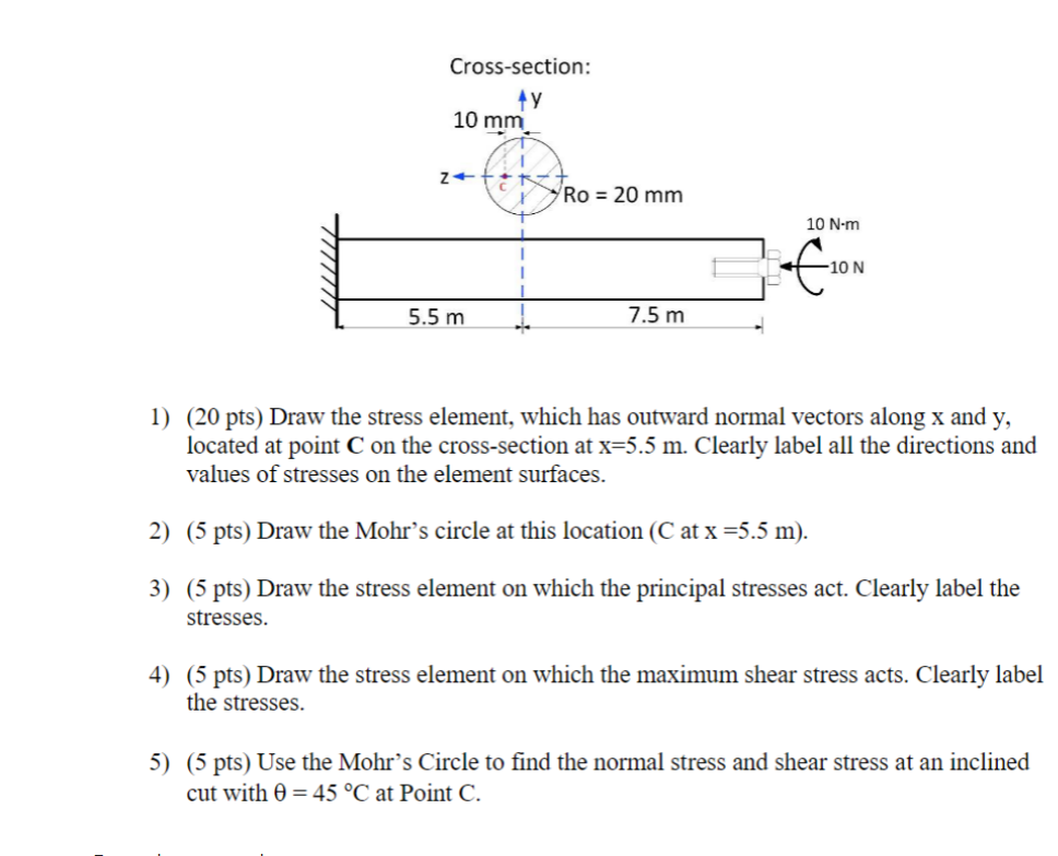 1) (20 pts) Draw the stress element, which has | Chegg.com