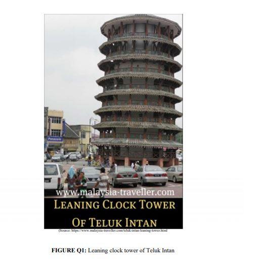 Solved Q1 The Leaning Tower of Teluk Intan (Malay: Menara | Chegg.com