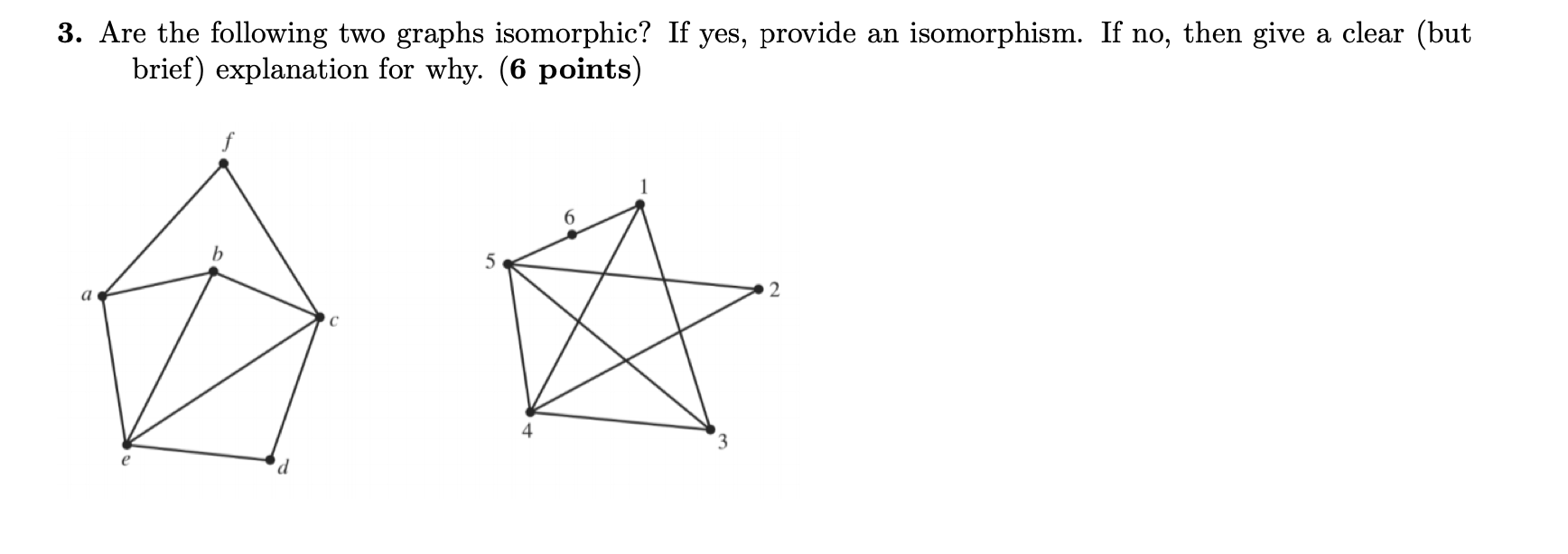 Solved 3. Are the following two graphs isomorphic? If yes, | Chegg.com
