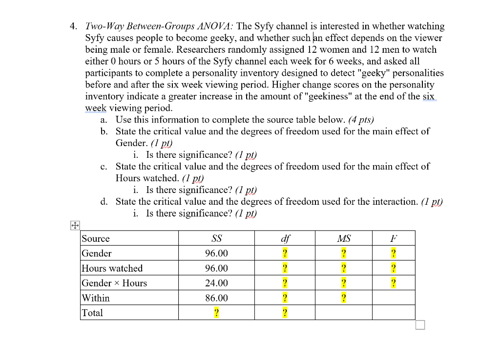 Solved 4. Two-Way Between-Groups ANOVA: The Syfy channel is | Chegg.com