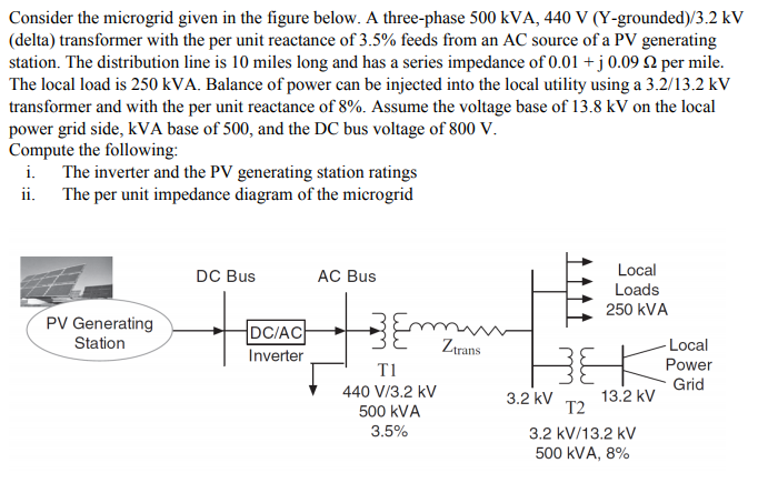Solved Consider the microgrid given in the figure below. A | Chegg.com