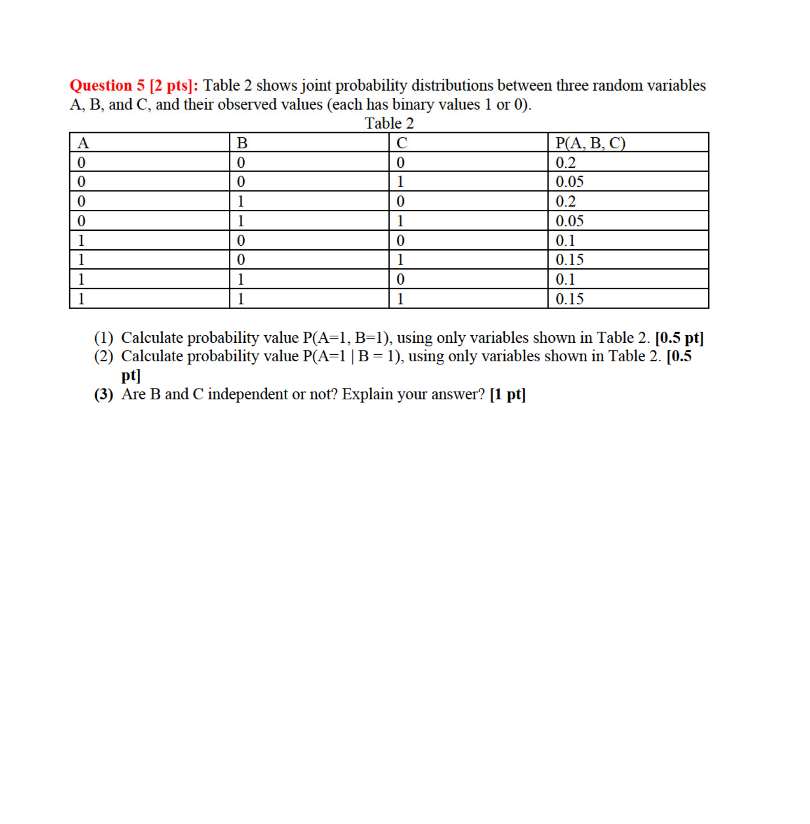 Solved Question 5 [2 ﻿pts]: Table 2 ﻿shows joint probability | Chegg.com