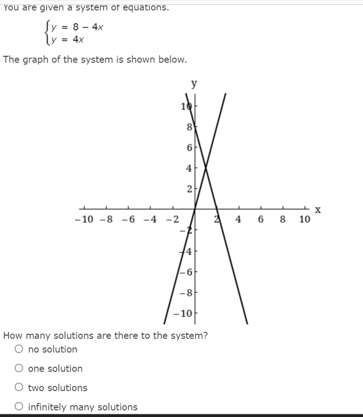 Solved y=8-4xy=4xThe graph of the system is shown below.How | Chegg.com