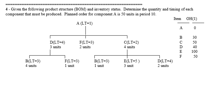 Solved 4 - Given the following product structure (BOM) and | Chegg.com