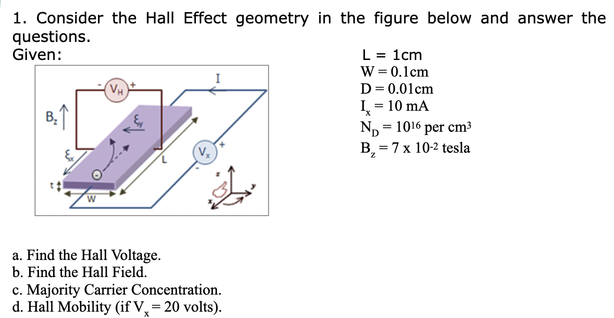 Solved = 1. Consider the Hall Effect geometry in the figure | Chegg.com