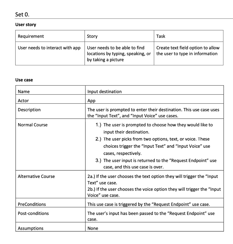 Lab report 1: assessing the User Case and User Story | Chegg.com