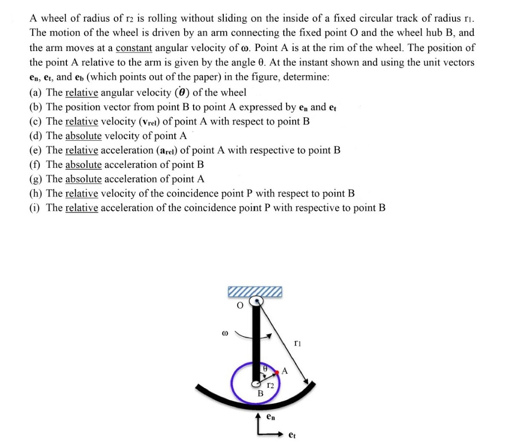Solved A wheel of radius of r2 is rolling without sliding on | Chegg.com