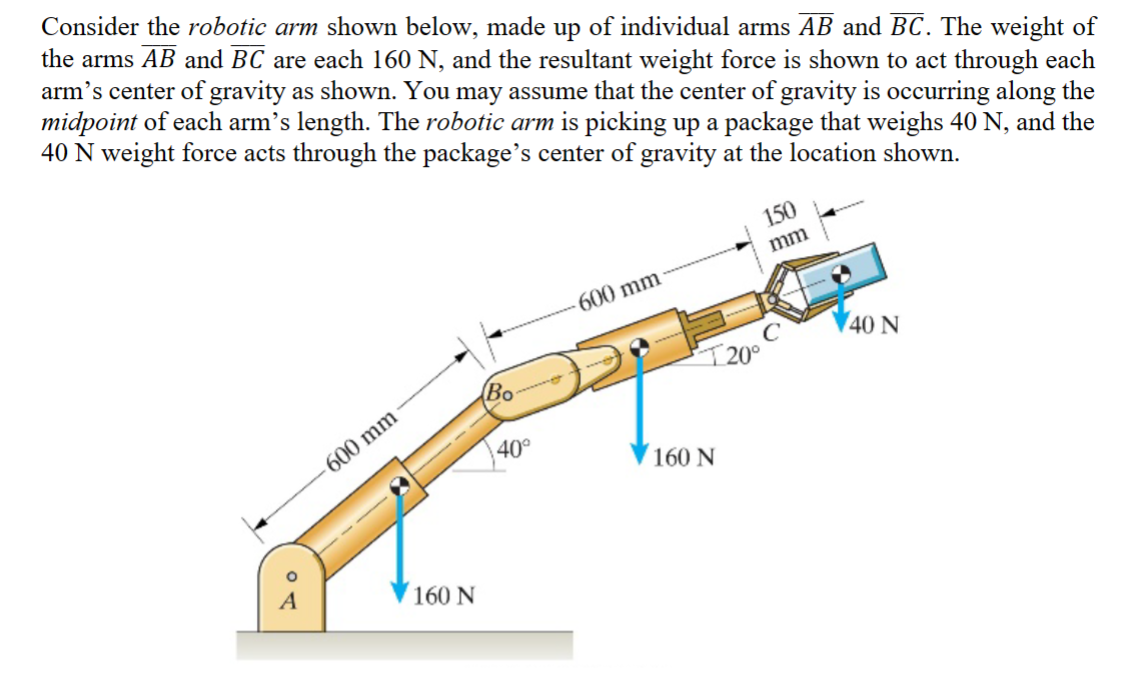 Solved Consider the robotic arm AB. Calculate the moment arm | Chegg.com