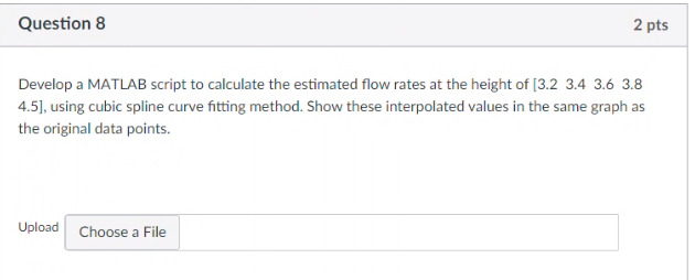 Solved 4.5], using cubic spline curve fitting method. Show | Chegg.com