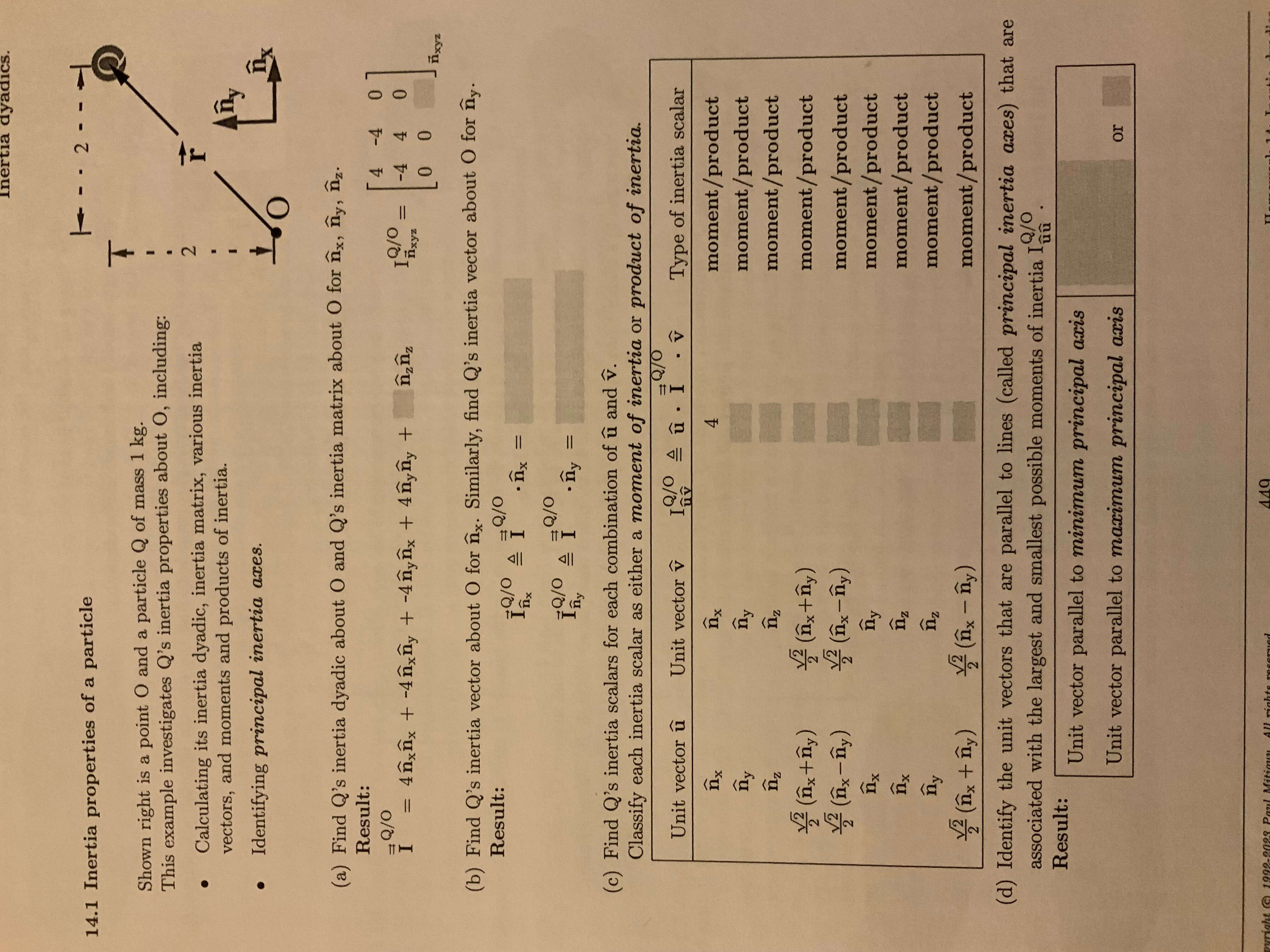 Solved Inertia properties of a particle Shown right is a | Chegg.com