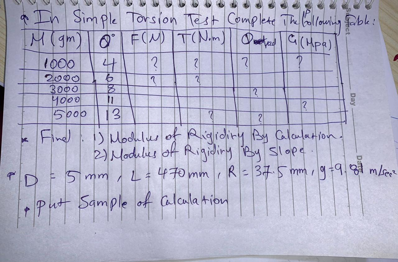 Solved * Find: 1) Modulus of Rigidity By Calculation. 2) | Chegg.com