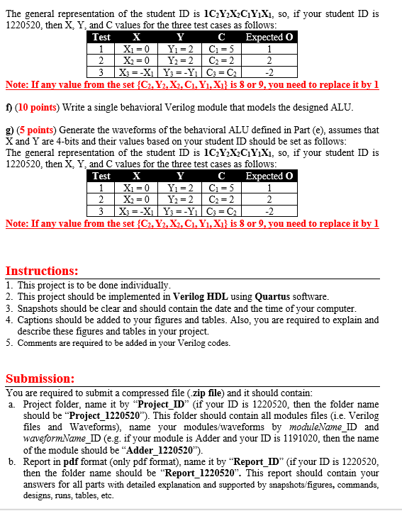Solved Problem: Modeling a Multifunction ALU Design and | Chegg.com