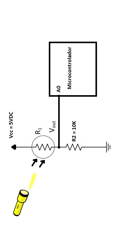 Solved In the circuit shown in the figure, the resistance of | Chegg.com