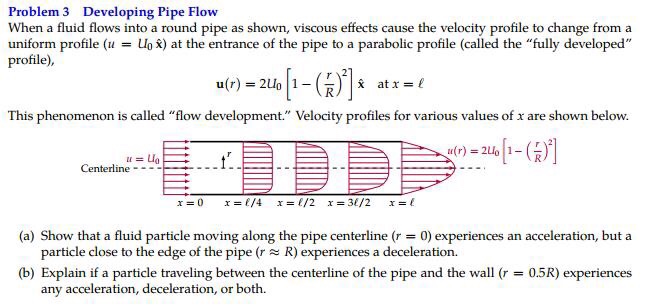 Solved Problem 3 Developing Pipe Flow When a fluid flows | Chegg.com