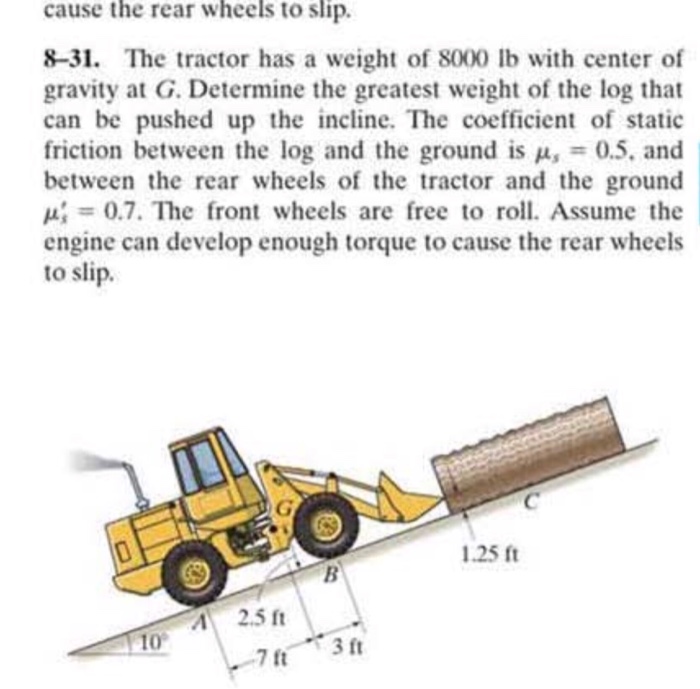Solved cause the rear wheels to slip 8-31. The tractor has a | Chegg.com