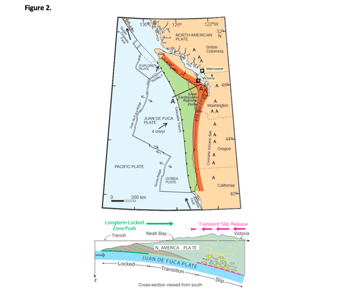 Solved Figure 2. 1280 12200 520 NORTH AMERICAN N PLATE A | Chegg.com