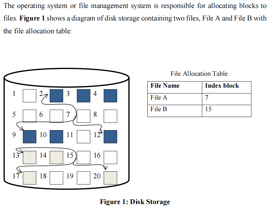 Solved i. List the entry of the index block (block 7) for | Chegg.com