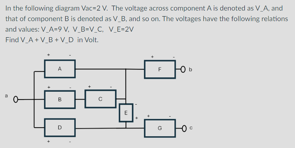 Solved In the following diagram Vac=2V. ﻿The voltage across | Chegg.com