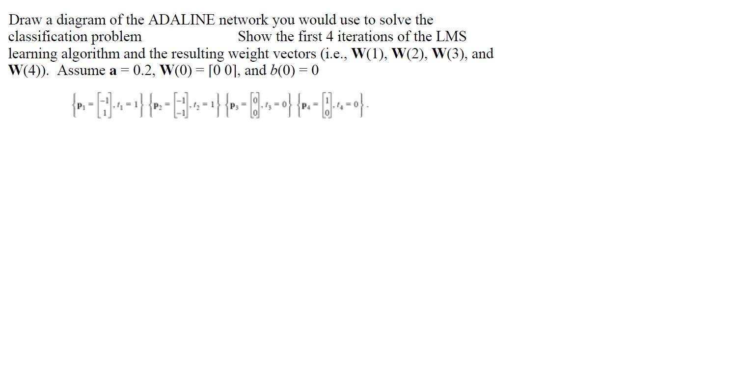 Draw a diagram of the ADALINE network you would use | Chegg.com