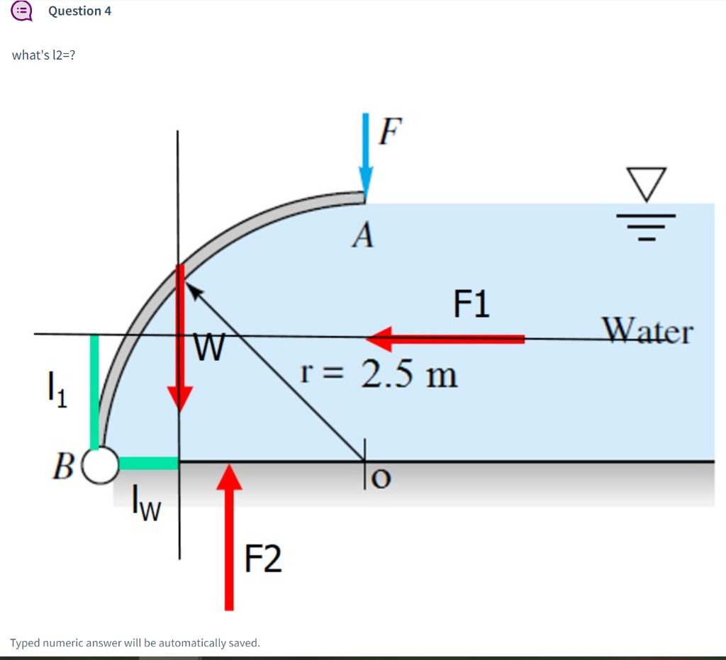 Solved Typed numeric answer will be automatically | Chegg.com
