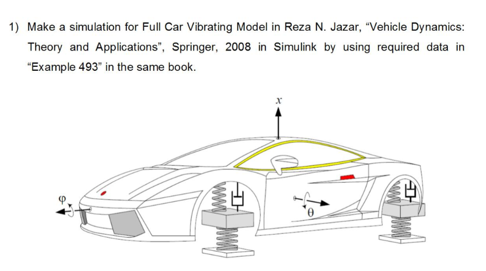 Example 493 Natural frequencies and mode shapes of a | Chegg.com