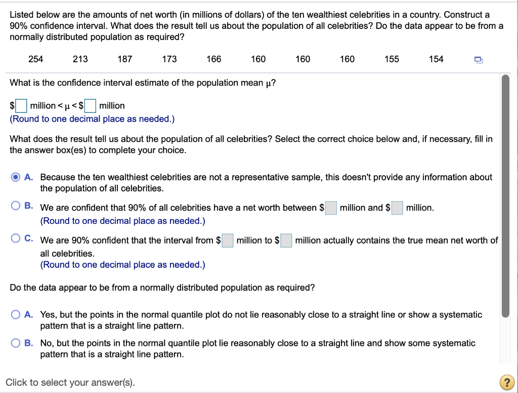 Solved Listed below are the amounts of net worth (in | Chegg.com