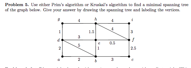 Solved Problem 5. Use either Prim's algorithm or Kruskal's | Chegg.com