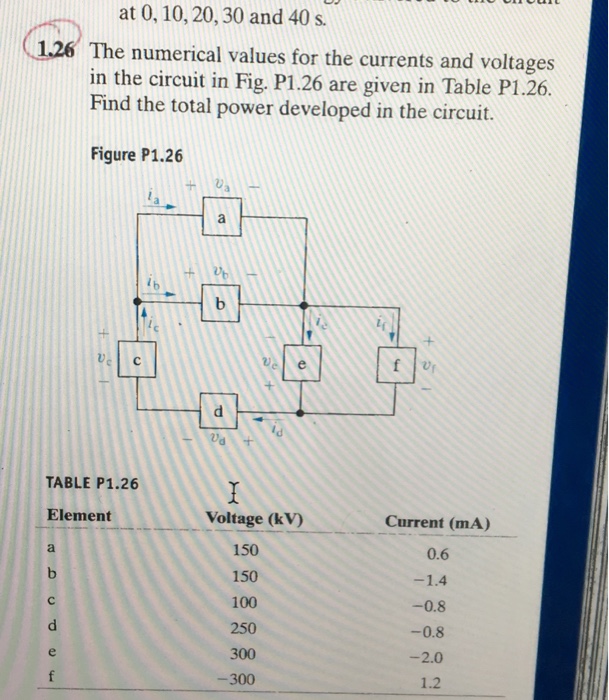Solved at 0,10, 20, 30 and 40 s. 126 The numerical values | Chegg.com