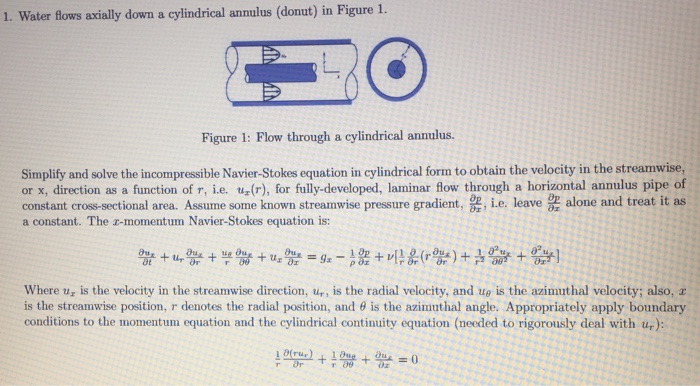 Solved Water flows axially down a cylindrical annulus | Chegg.com