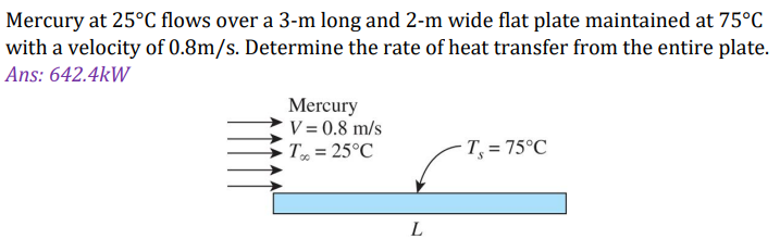 Solved Mercury at 25∘C flows over a 3−m long and 2−m wide | Chegg.com