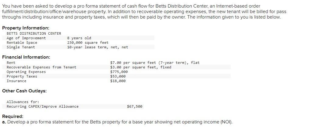 Solved You have been asked to develop a pro forma statement | Chegg.com