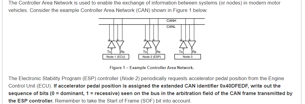 The Controller Area Network is used to enable the | Chegg.com