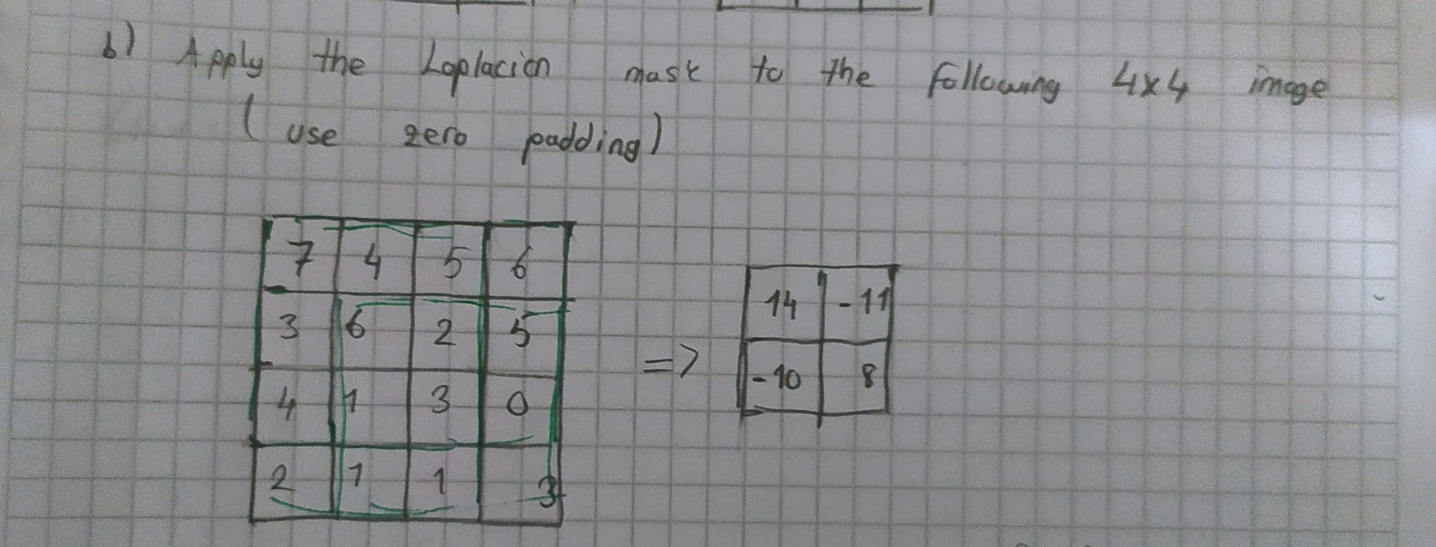Solved Please solve it clearly and explain zero padding. I | Chegg.com
