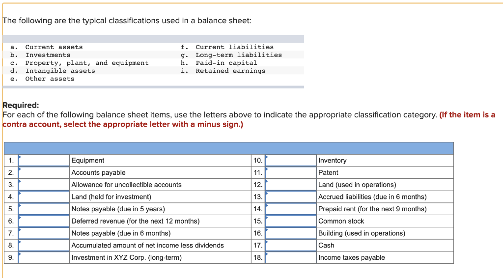 Solved The following are the typical classifications used in | Chegg.com