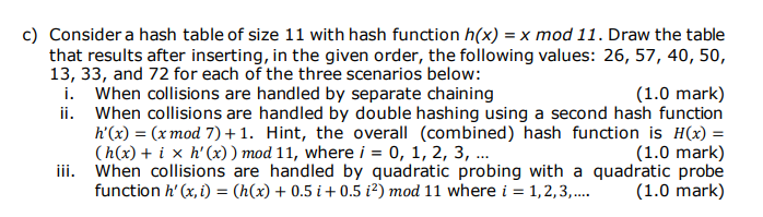 Solved c) Consider a hash table of size 11 with hash | Chegg.com