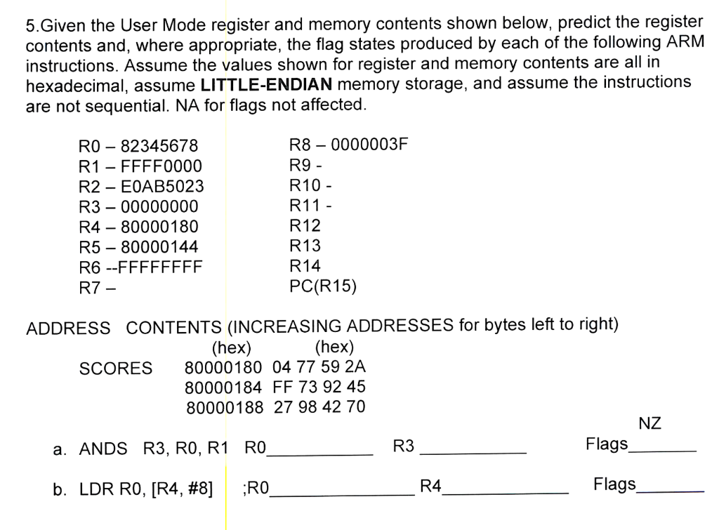 Solved 5. Given the User Mode register and memory contents | Chegg.com