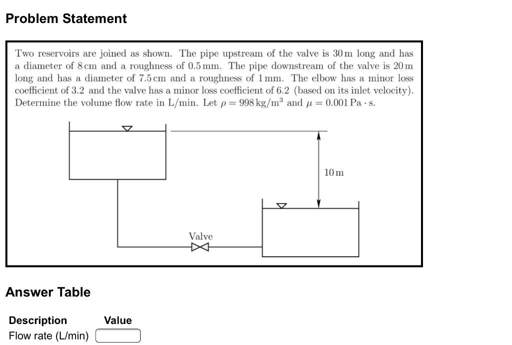 Solved Problem Statement Two reservoirs are joined as shown. | Chegg.com