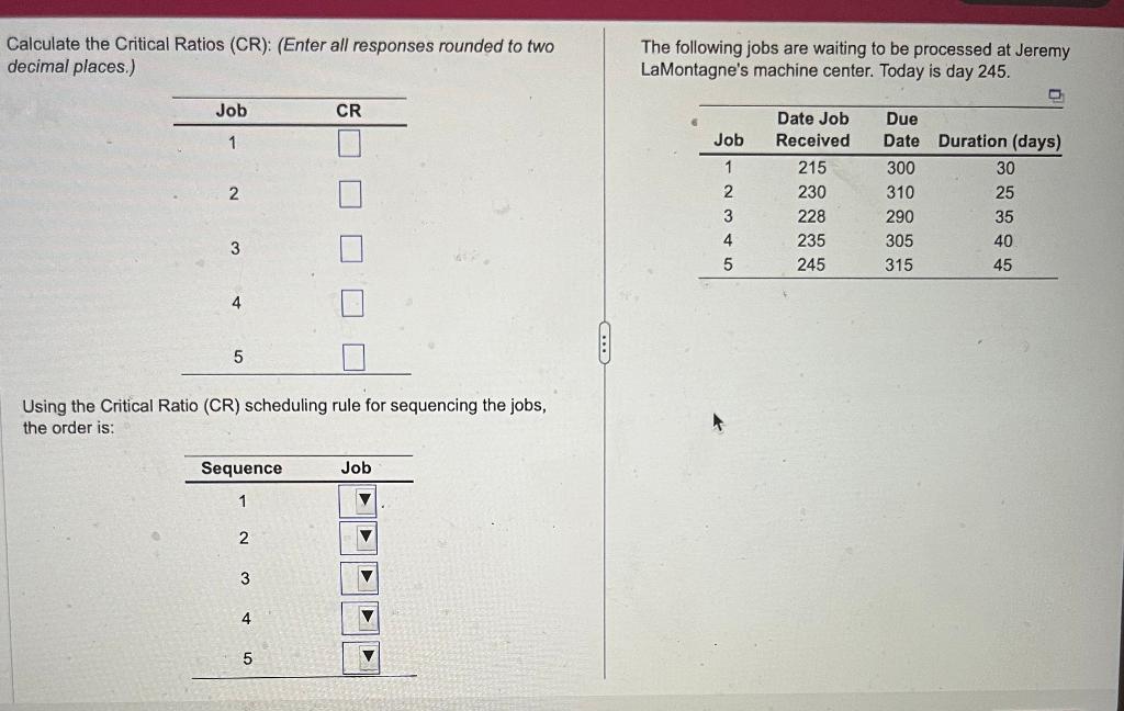 Solved Calculate the Critical Ratios (CR): (Enter all | Chegg.com