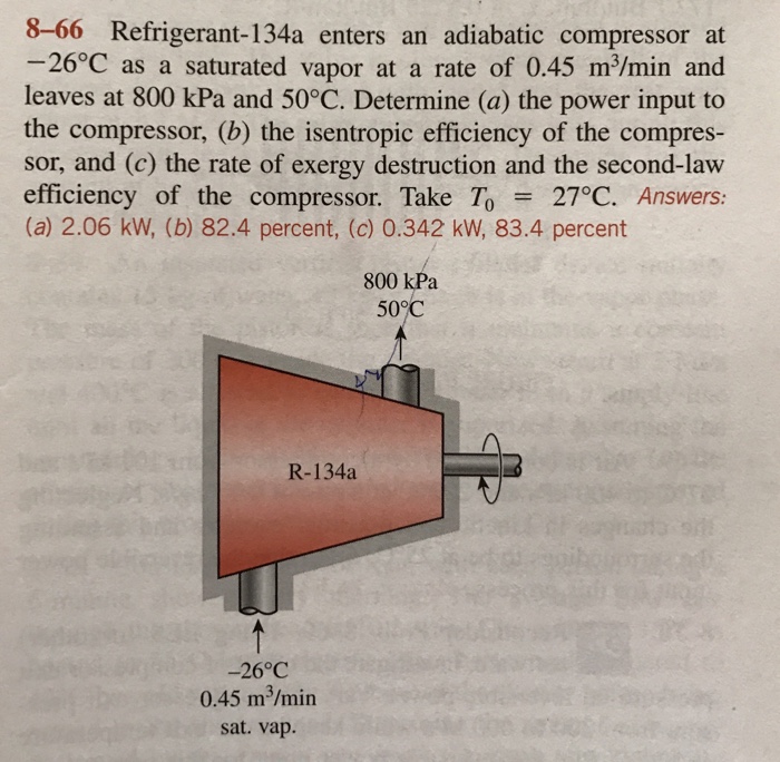 Solved Refrigerant-134a enters an adiabatic compressor at | Chegg.com