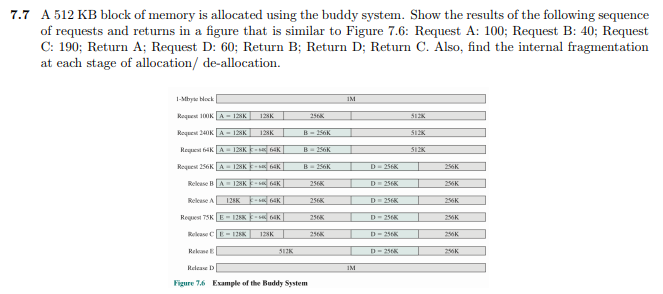 Solved A 512 Kb Block Of Memory Is Allocated Using The Buddy