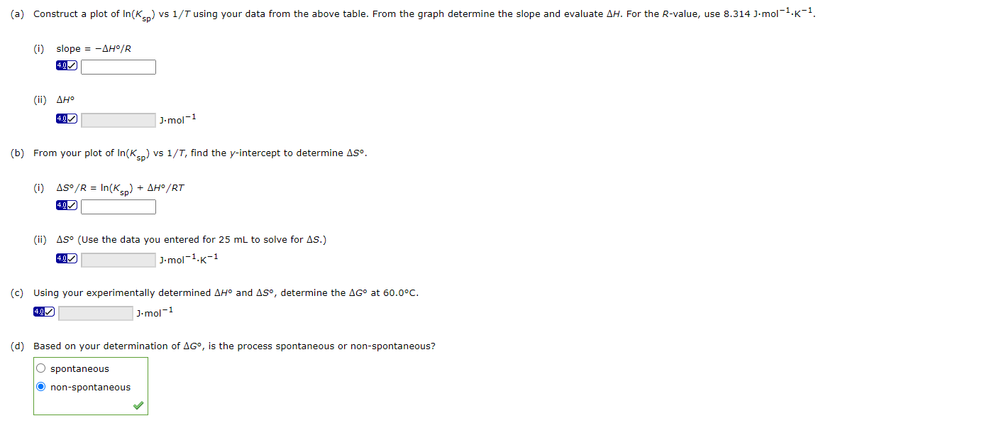 Solved Experiment 8: Equilibrium Solubility Product Ksp vs | Chegg.com