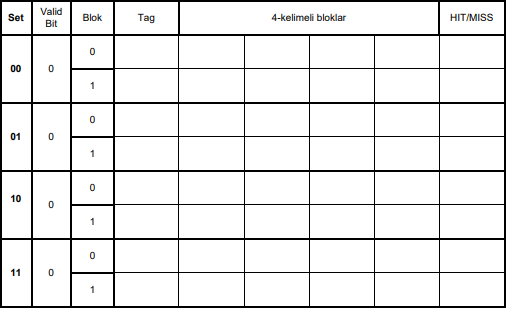 Solved A set of 32-bit memory address references (hex) and | Chegg.com