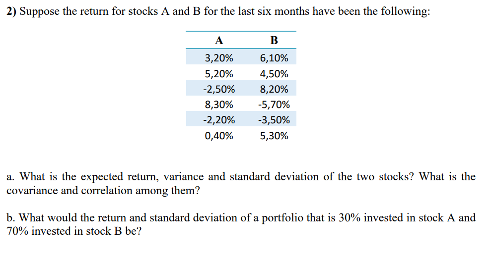 Solved 2) Suppose the return for stocks A and B for the last | Chegg.com