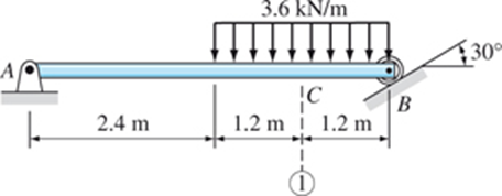 Compute the internal force system acting on section 1 | Chegg.com
