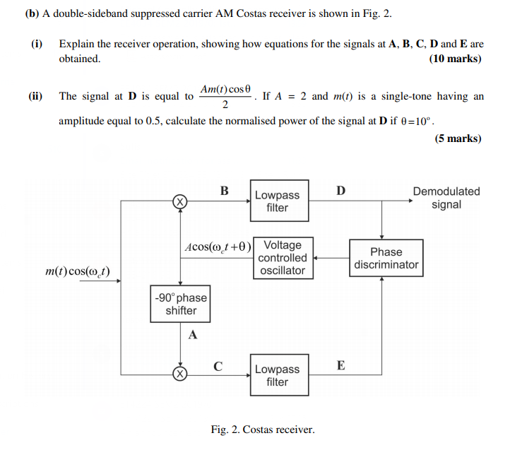Solved A double-sideband suppressed carrier AM Costas | Chegg.com