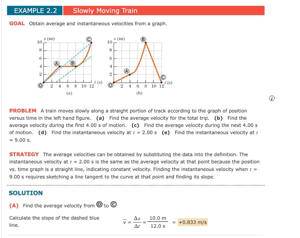 Solved Slowly Moving Train GOAL Obtain average and | Chegg.com